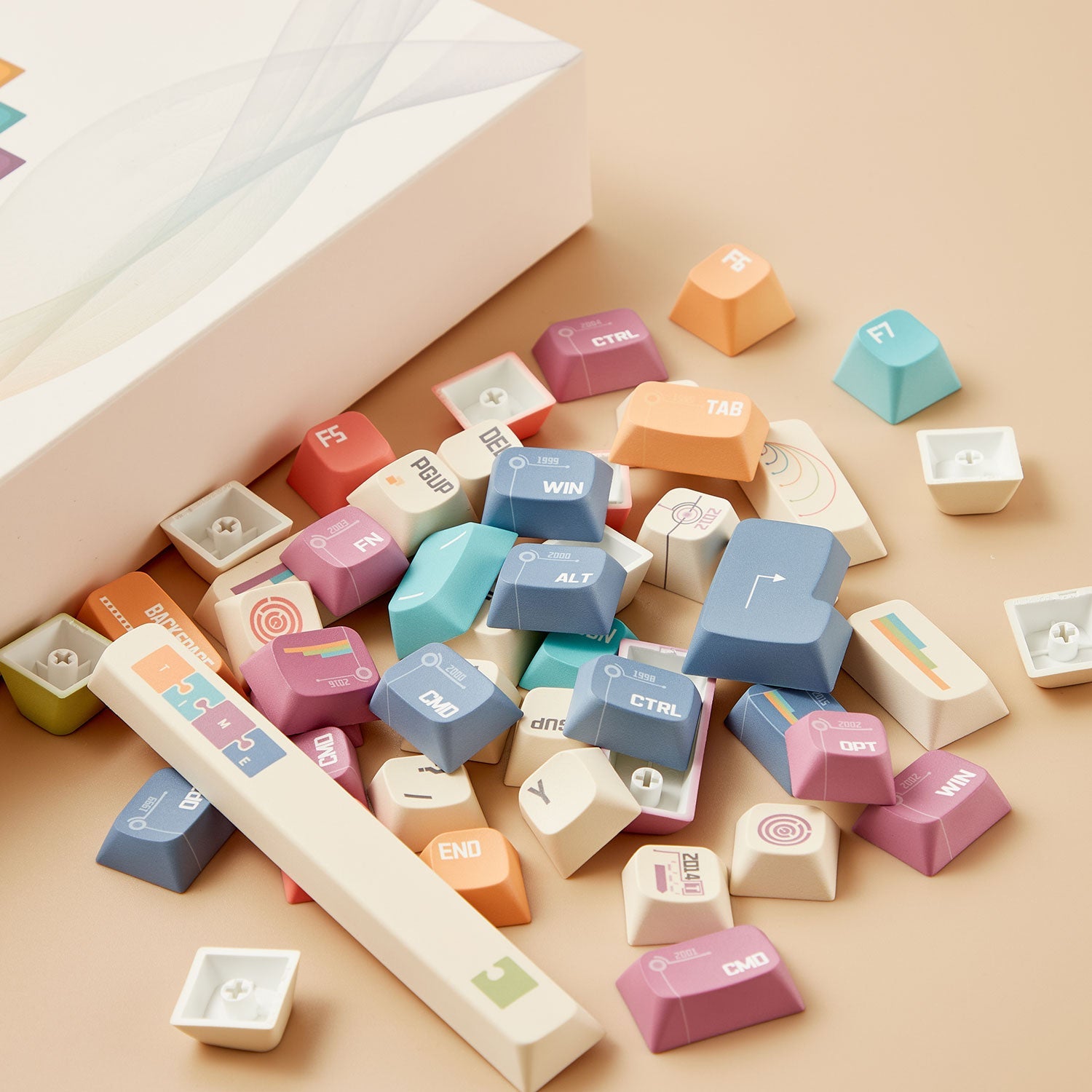 Dye-sub Keycaps, Dye Sub PBT Keycaps | AKKO