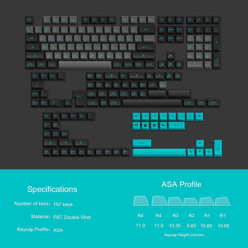 Akko Black & Cyan Keycap Set(197-Key) | AKKO EU