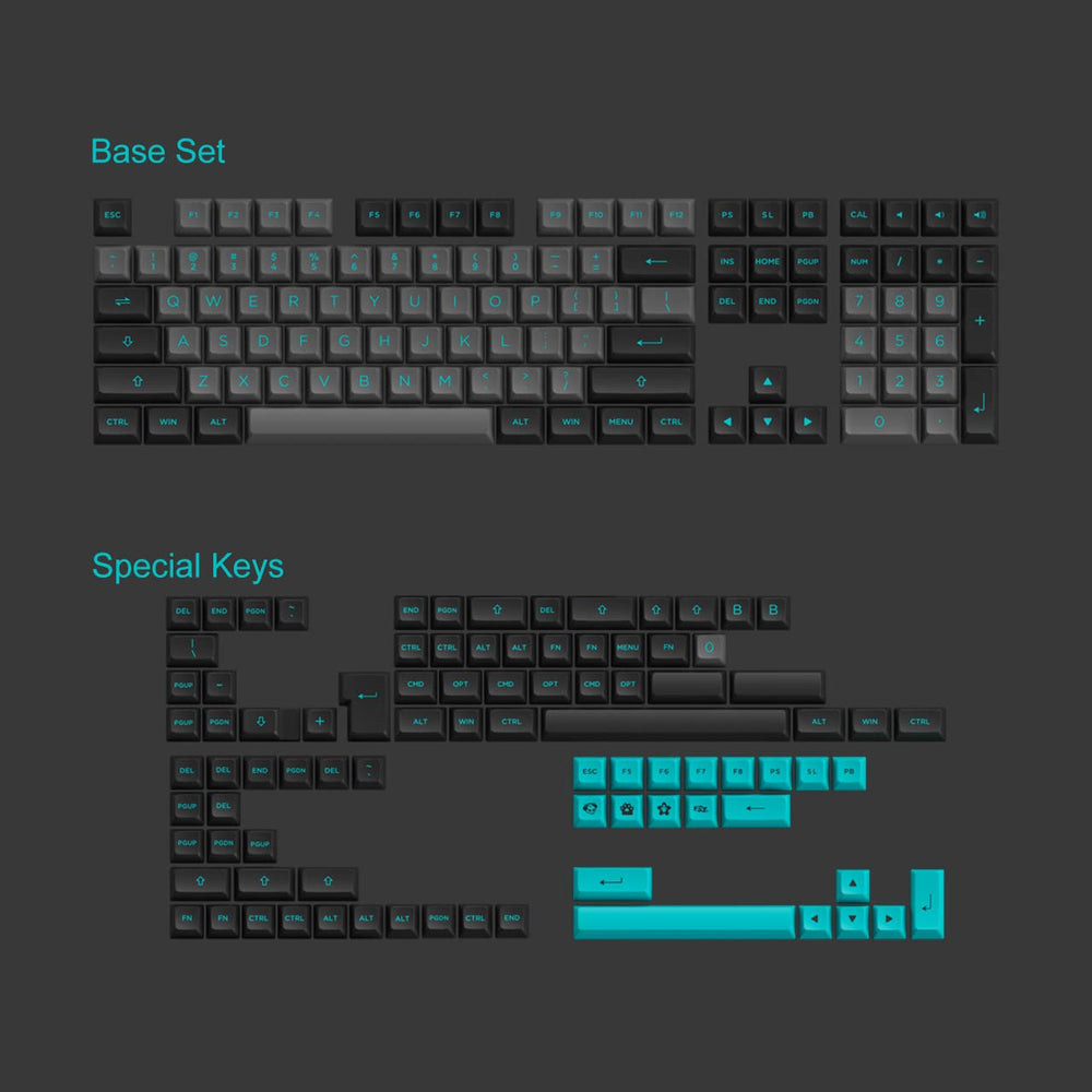Akko Black & Cyan Keycap Set(197-Key) | AKKO EU