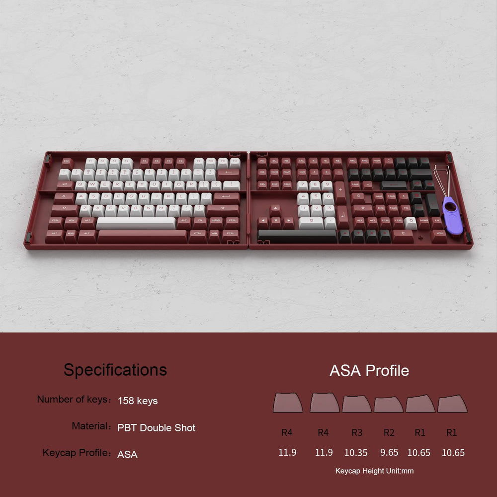 Akko Chicago Theme Keycap Set (158-key) | AKKO EU