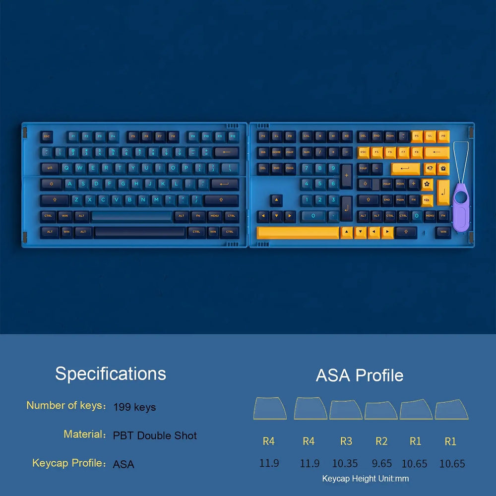 Akko Macaw Keycap Set | AKKO EU