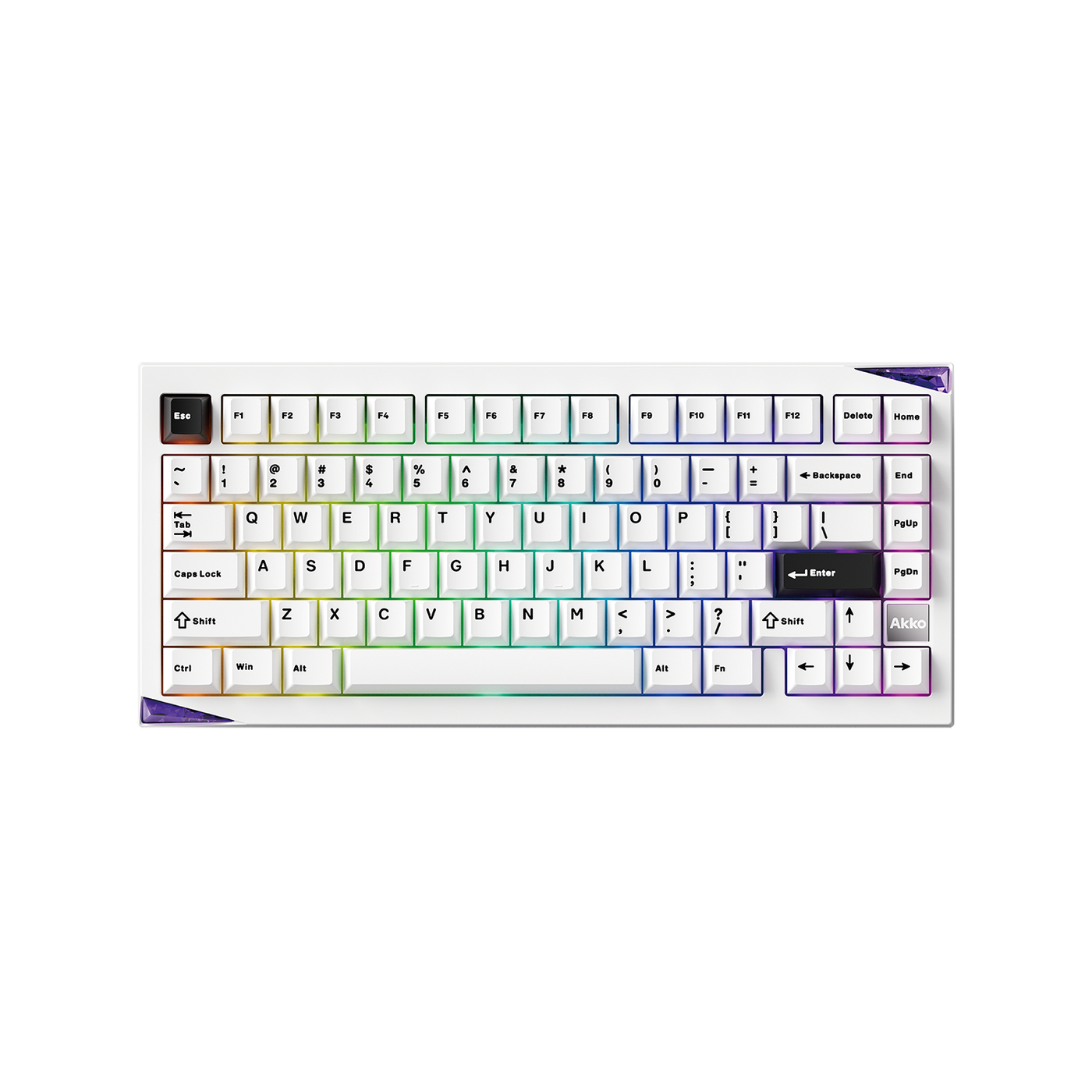 Ultimate Keyboard Sizes & Layouts Guide for Buyers