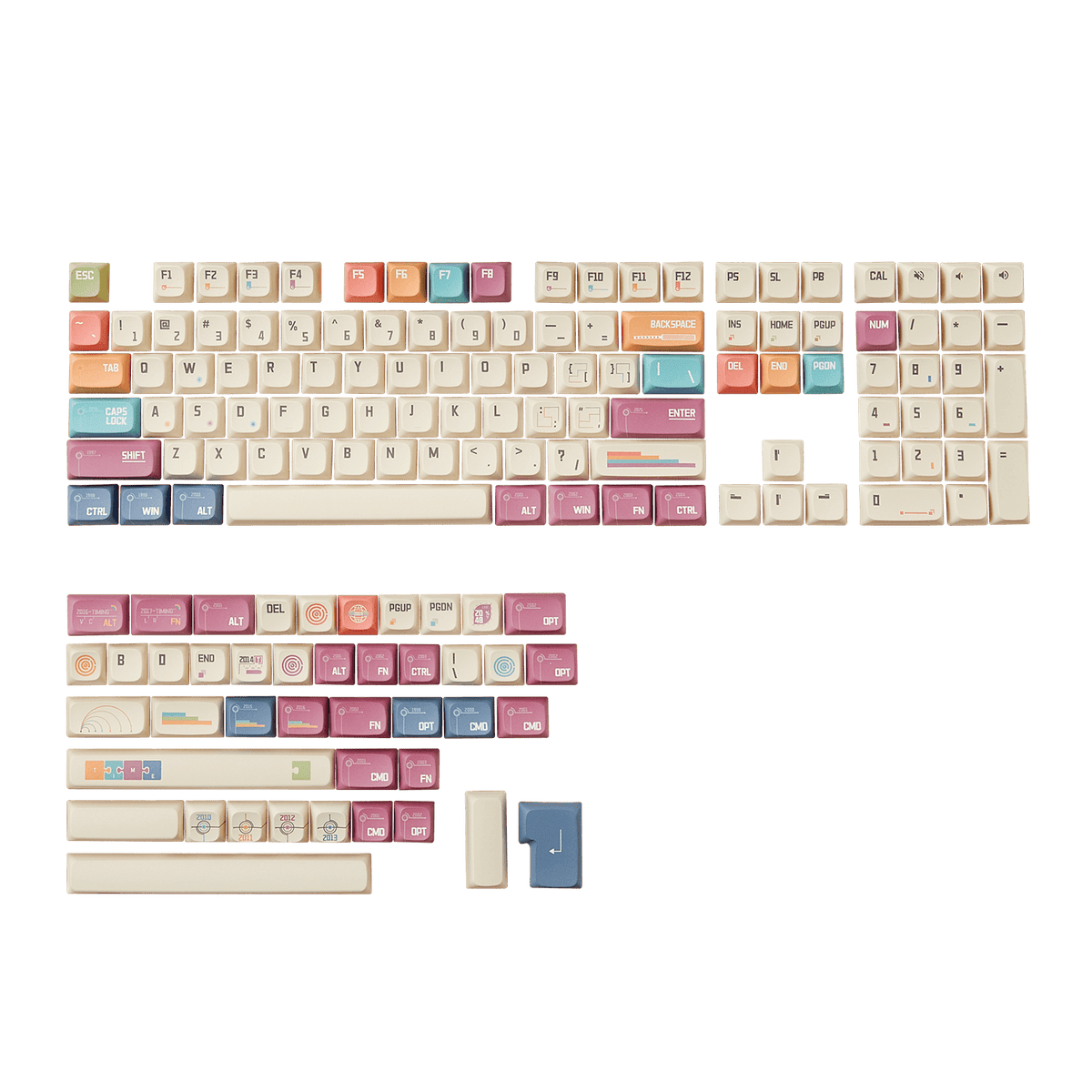 Keycaps for Mechanical Keyboards | AKKO