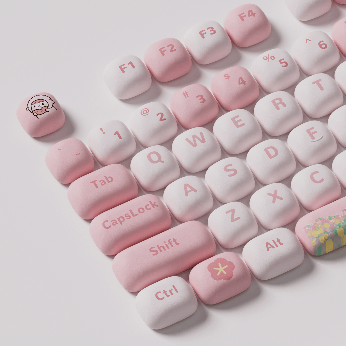 Akko POCO Family - POCO Sheep Keycap Set (129-key) | AKKO EU