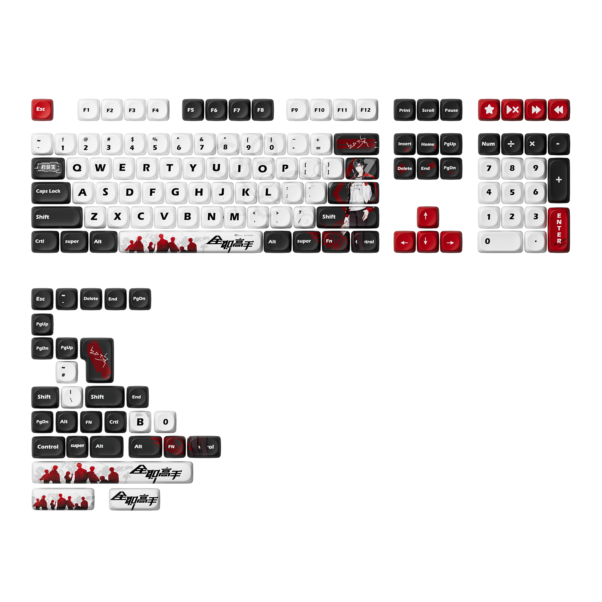 Akko The King's Avatar Keycap Set Set | AKKO EU