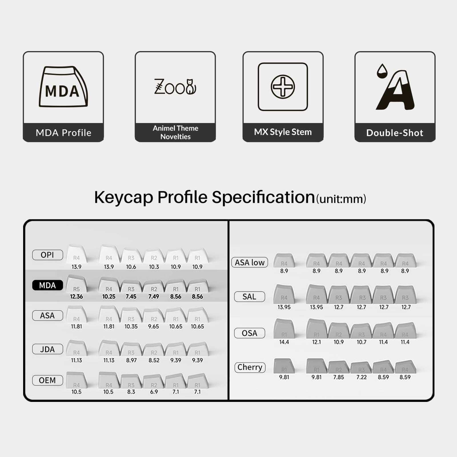 Akko Black on White MDA Keycap Set (227-key) | AKKO EU