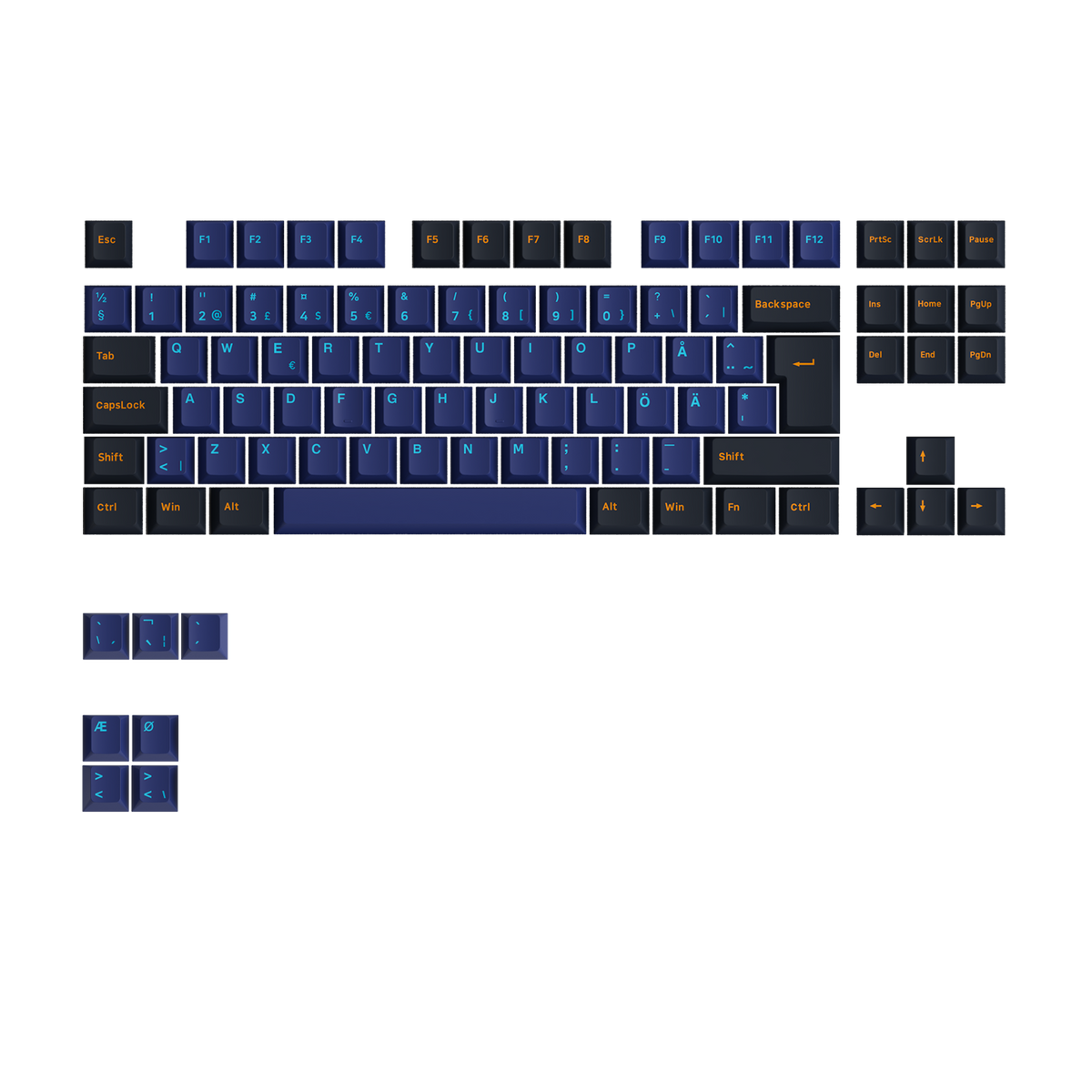 All About Keycaps: Your Complete Guide to Types, Profiles, and More