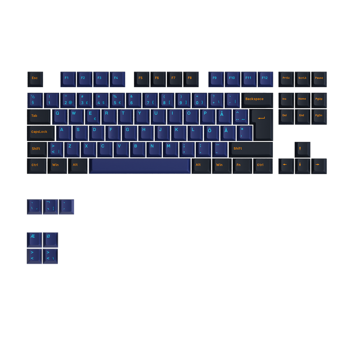 All About Keycaps: Your Complete Guide to Types, Profiles, and More