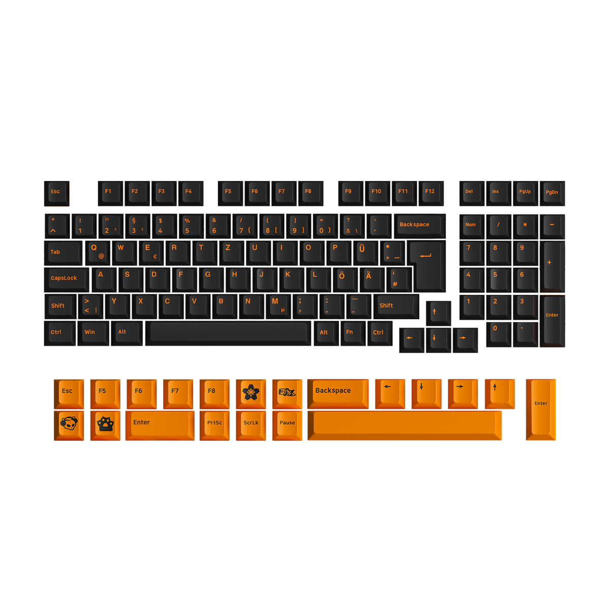 All About Keycaps: Your Complete Guide to Types, Profiles, and More