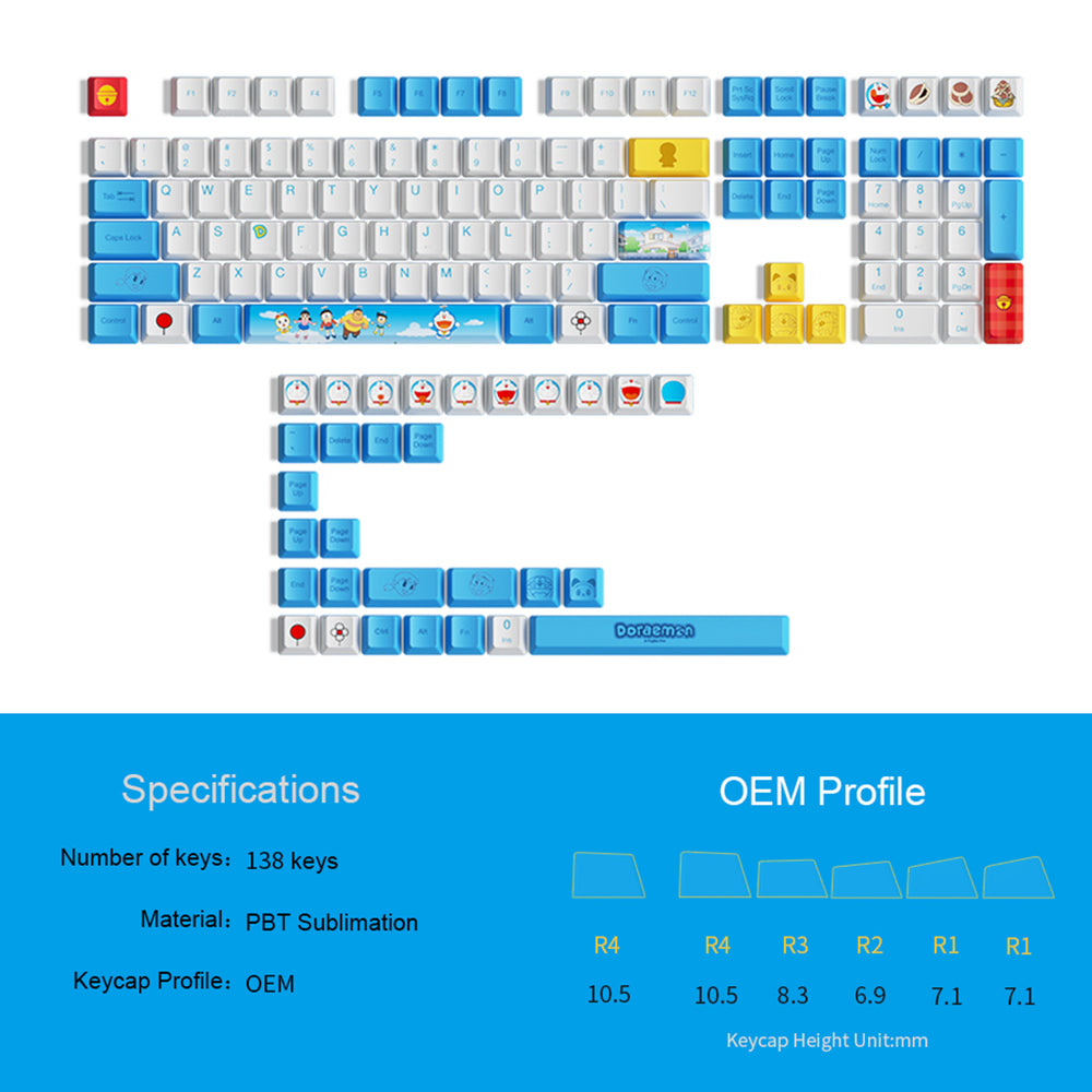 Akko Doraemon Keycap Set(138-key) | AKKO EU