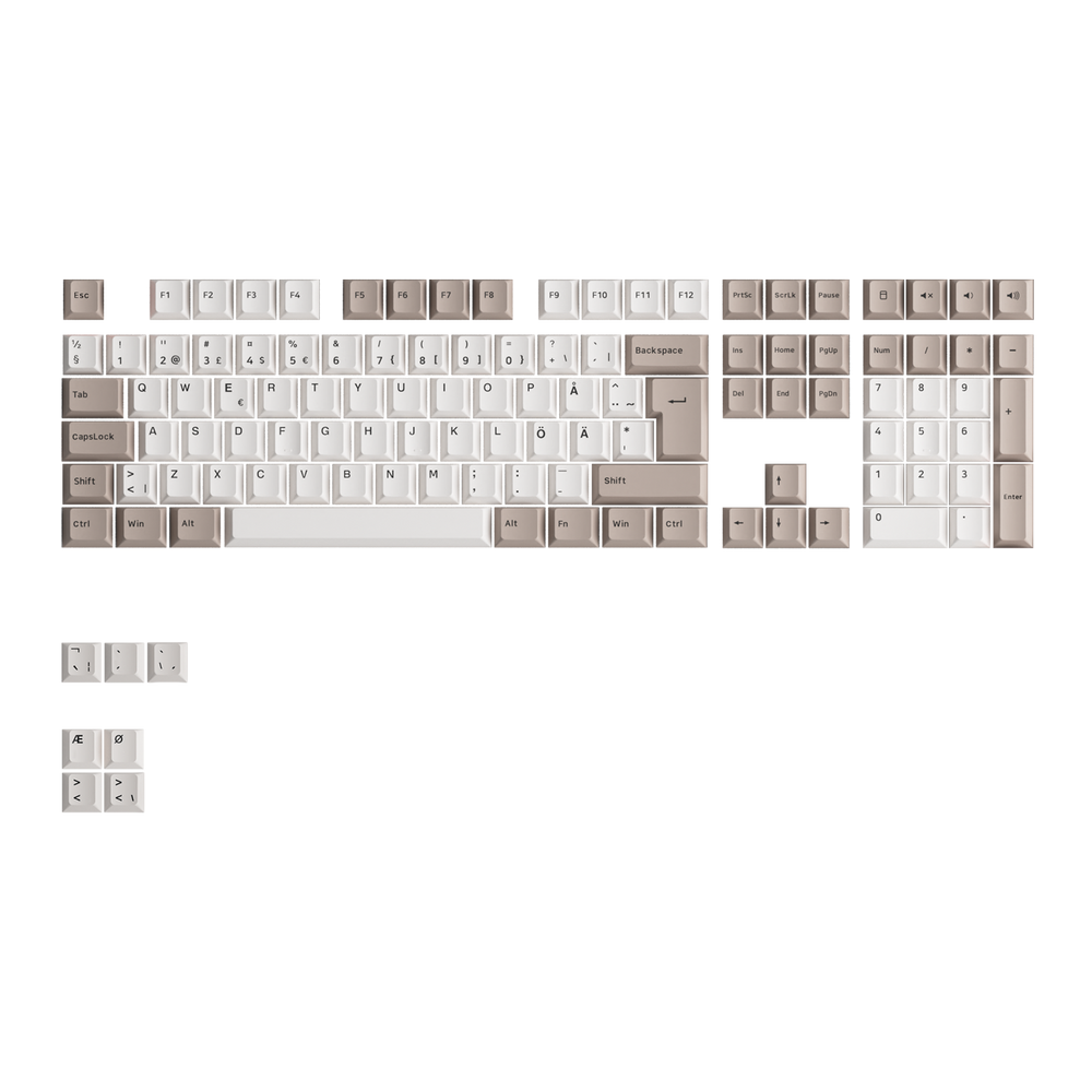 Akko Steam Engine ISO Nordic Keycap Set (116-key) | AKKO EU