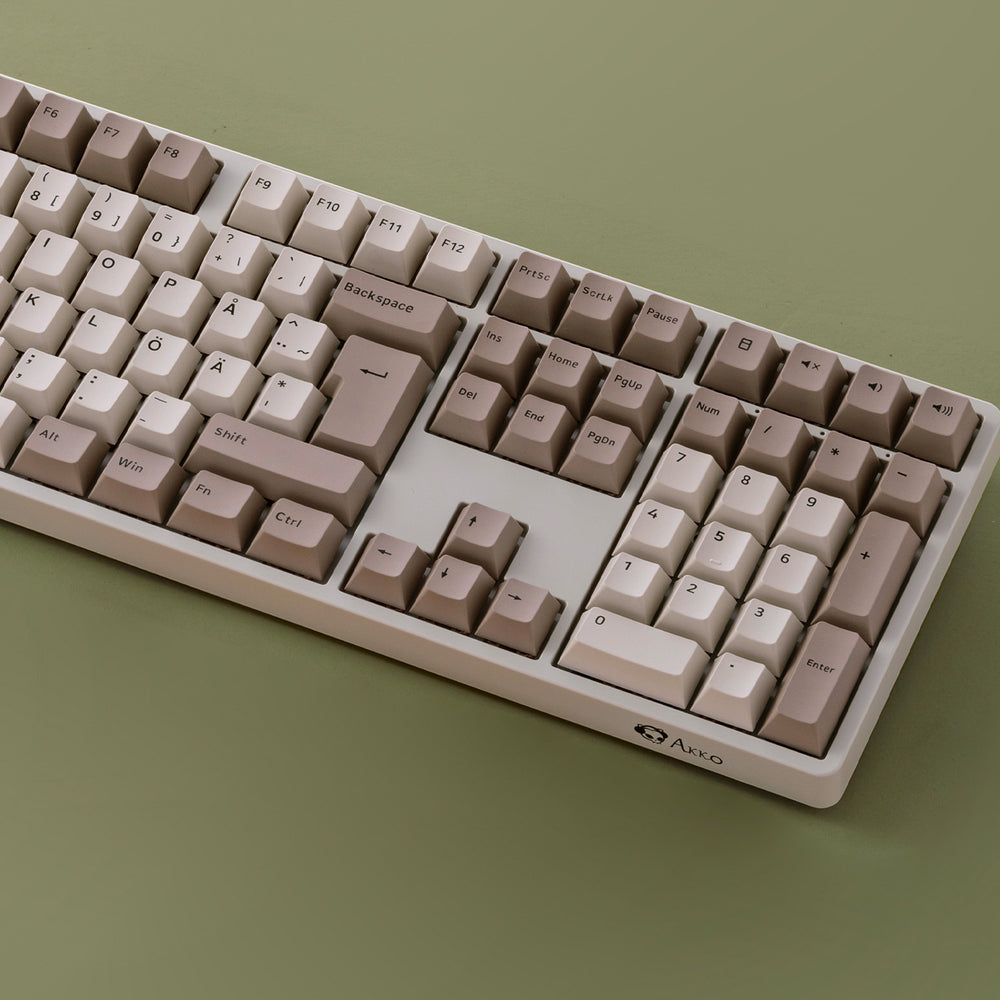 Akko Steam Engine ISO Nordic Keycap Set (116-key) | AKKO EU