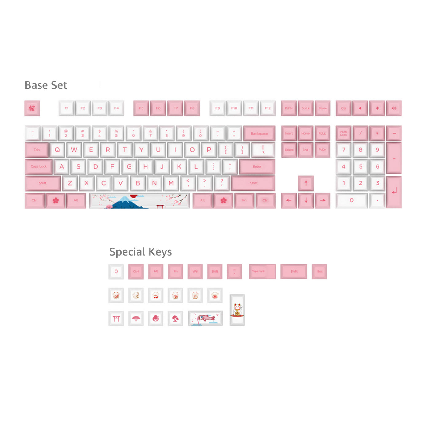 Akko World Tour Tokyo R1 Keycap Set (114-key) | AKKO EU