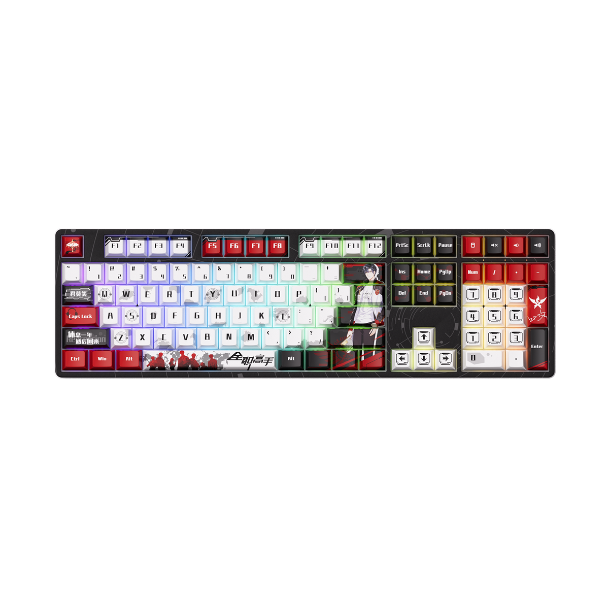 Collab IP Keyboards