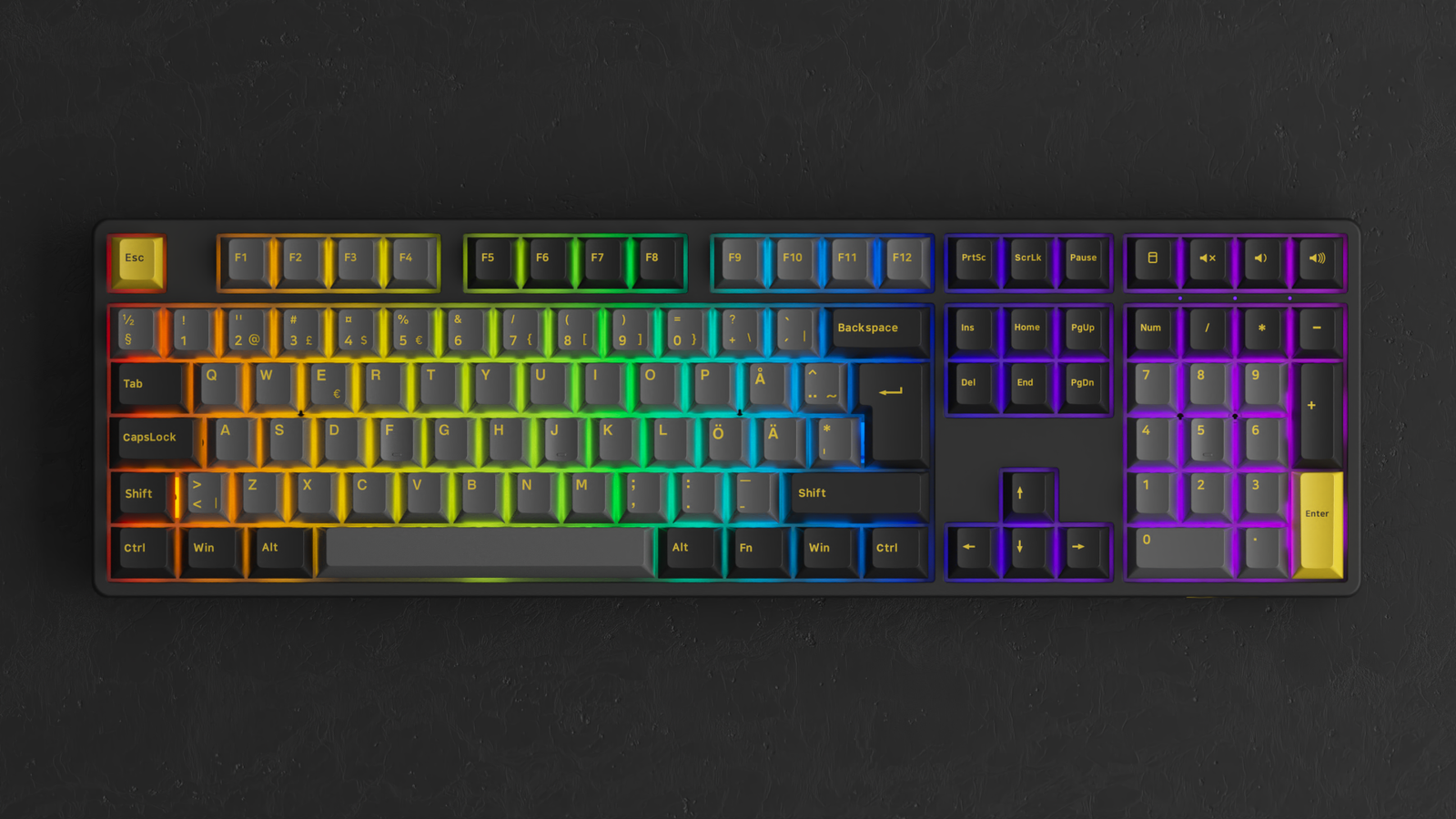 Black & Gold 5108B Plus ISO DE/Nordic