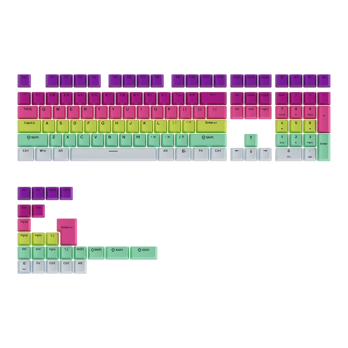 Akko Rainbow Gradient Keycap Set (132-key) | AKKO EU